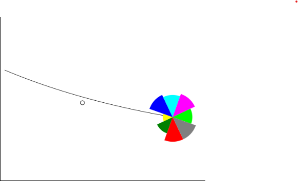 Rolling question-wheel | Frontend Forever