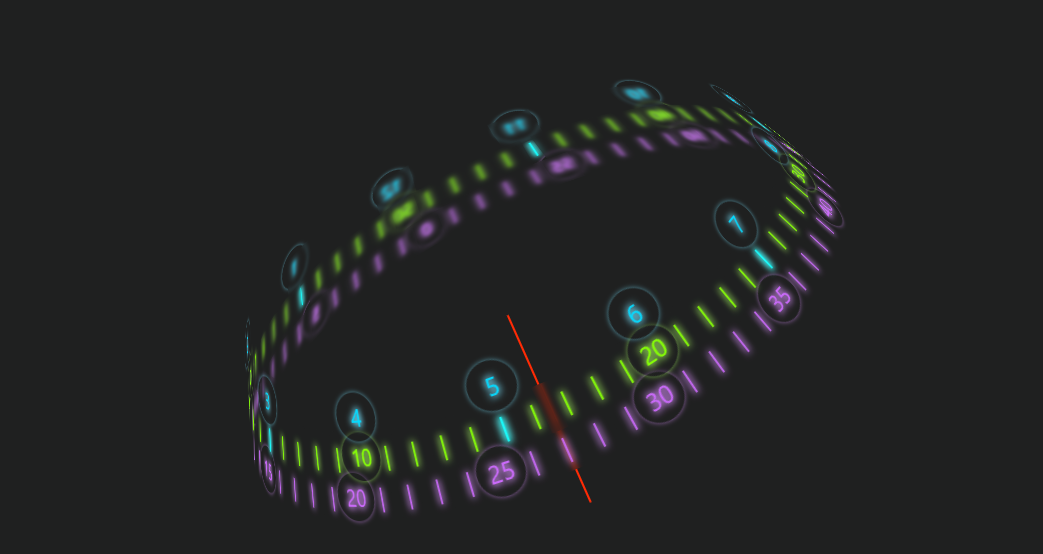 Digital Band Clock | Frontend Forever